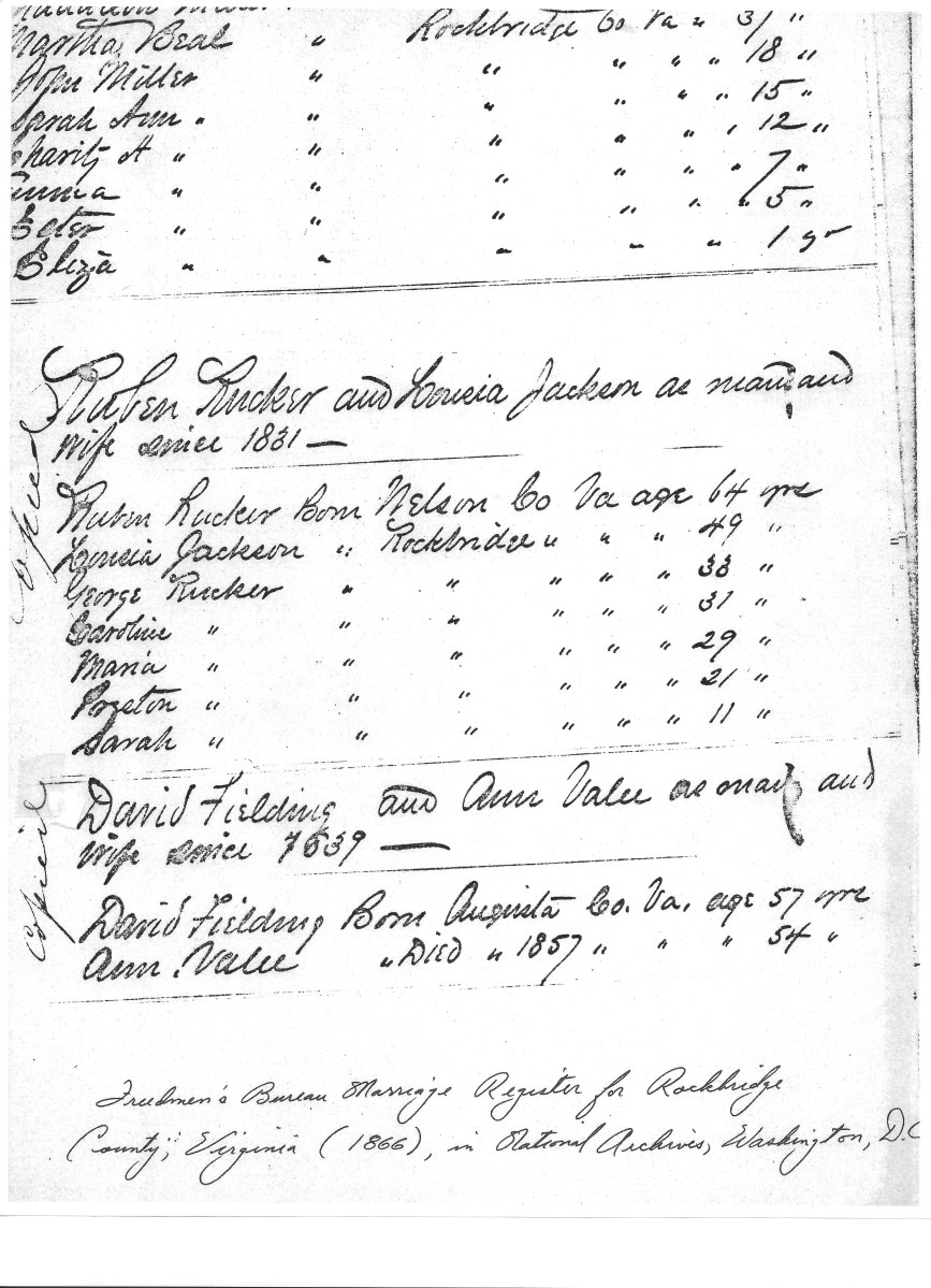 national archives this is how david fielding s marriage to ann valee ...