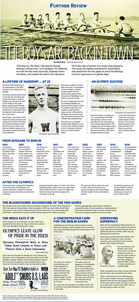 nine boys from the university of washington including spokane s joe ...