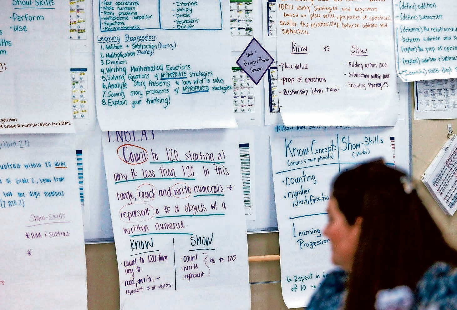 assistant principal kayela clark reads over math teaching strategies at ...